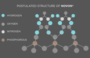 Novon® Technology - White Dental Beauty